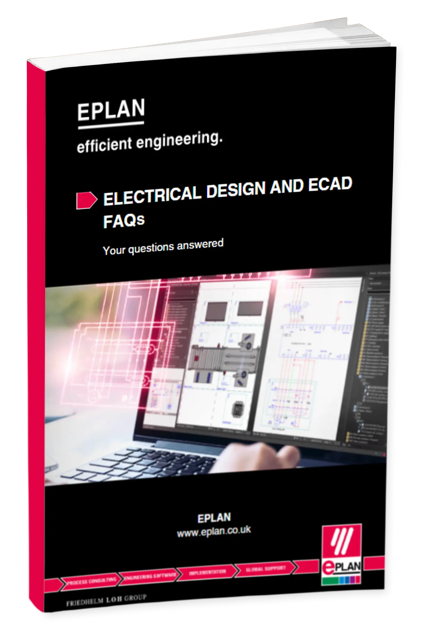 Electrical Design and ECAD FAQs: Your questions answered